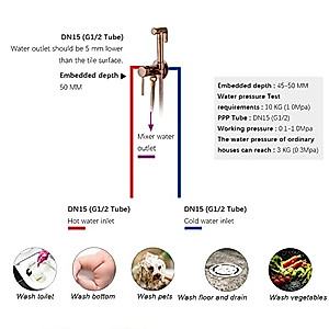 MINJING Handheld Bidet Sprayer for Toilet, Hot and Cold Stainless Steel Brushed Nickel Cloth Diaper Bidet Toilet Sprayer for Baby Wash and Feminine Wash,Gunmetal Gray
