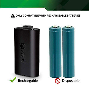 Orzly Xbox Series X|S Controller Charger Twin Docking Station USB Type-C Controller Stand for XBOX series X|S, PlayStation 5, Stadia & Nintendo Switch