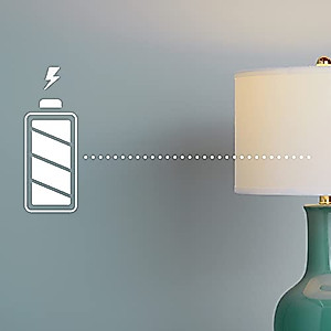 GE LED+ Light Bulb with Backup Battery , Rechargeable Emergency LED Light Bulb for Power Outages + Flashlight, A21 Standard Bulbs (2 Pack)