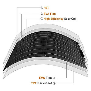 XINPUGUANG 100W 12V Flexible Solar Panel Monocrystalline Charger Lightweight Charging for Camping RV Boat Caravan Cabin Tent Car(100W-1)…