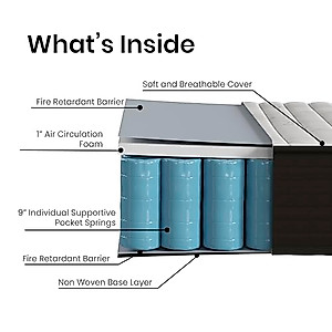 Flash Furniture Dream 10" Hybrid Spring and Foam Mattress in a Box, High Density Foam and Spring Hybrid Mattress for Pressure Relief, Full