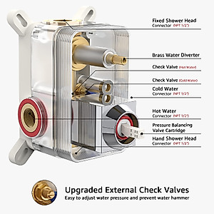 Iriber 12 Inch Bathroom Shower System Polish Chrome Wall Mounted Square Mixer Shower Faucet Combo Set with Hand Held Rough-in Valve Rainfall Shower and Trim