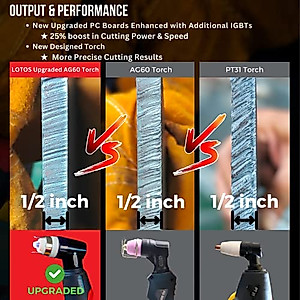 LOTOS LTPDC2000D Non-Touch Pilot Arc Plasma Cutter Tig Welder and Stick Welder 3 in 1 Combo Welding Machine,½ Inch Clean Cut,Brown