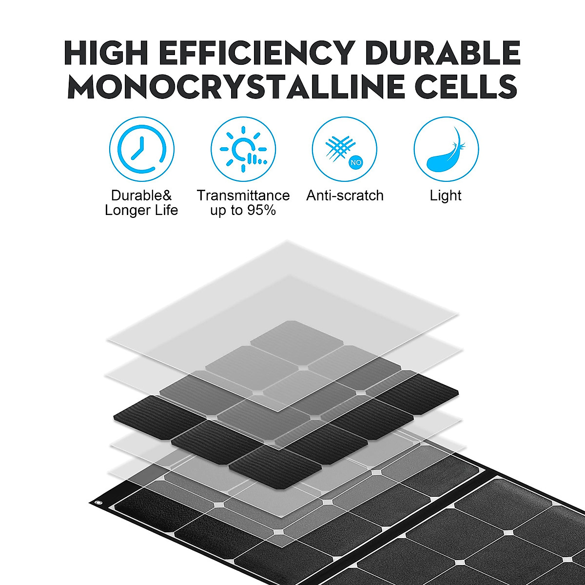 Portable Solar Panels for Power Station, 200 Watt Foldable Solar Panel Kit with MC-4 to XT60 for Power Bank Charging, IP55 Waterproof, Camping Accessories, Solar Generator, RV Accessories by VCUTECH