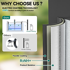 YITAHOME Metal Outdoor Bar Stools Set of 2, Heavy Duty Patio Bar Stools w/Max Bearing 352 Lbs, E-Coated Outdoor Swivel Bar Stools w/Cushion & Pillow for All Weather Patio Deck Poolside, Black