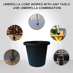 Yhjxly 2Pcs Patio Table Umbrella Hole Ring Umbrella Stabilizer Patio Umbrella Cones Wedge Plug for 2 to 2.5 Inch Patio Table Hole or 1.5 Inch Pool Umbrella Adapter - Black