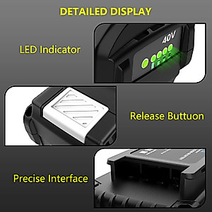 Homesuit 40V Battery Replacement for Ryobi 40V Battery and 40V Battery Charger Combo, Compatible with Ryobi 40 Volt Lithium Battery 6.5Ah OP4026 OP40601 OP4050A OP4040 OP4030 OP4050 OP4015 OP40201