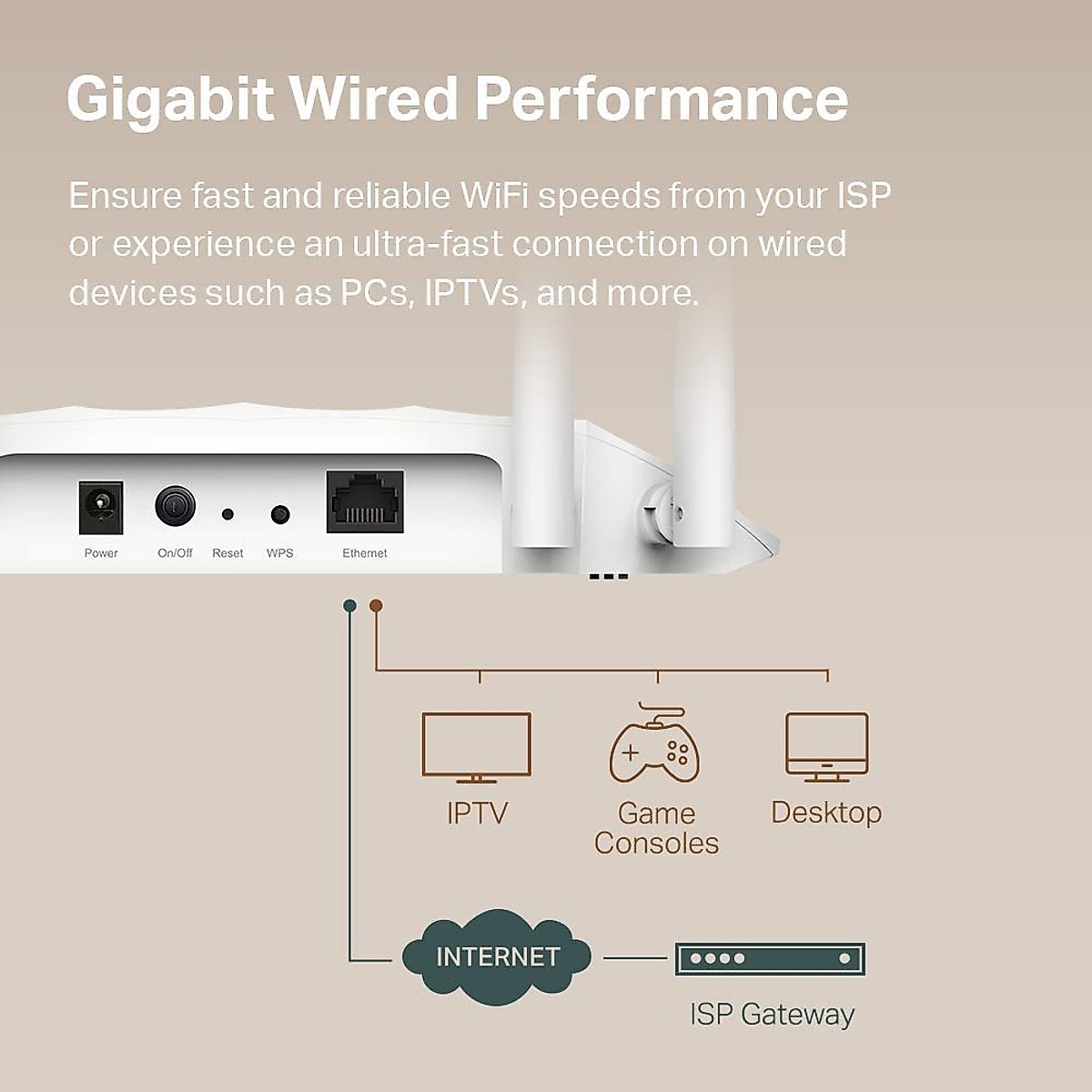 TP-Link AC1200 Wireless Gigabit Access Point Desktop Wi-Fi Bridge MU-MIMO & Beamforming Supports Multi-SSID/Client/Range Extender Mode 4 Fixed Antennas Passive PoE Powered (TL-WA1201)