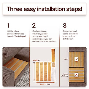 Trustic Armchair Cushion Support for Sagging Seat [ 21 x 22], Chair Saver, Sag Away Solution, Under Cushion Adjustable Bamboo Board Inserts, Heavy Duty, Extra Sturdy, and Thick 0.47"