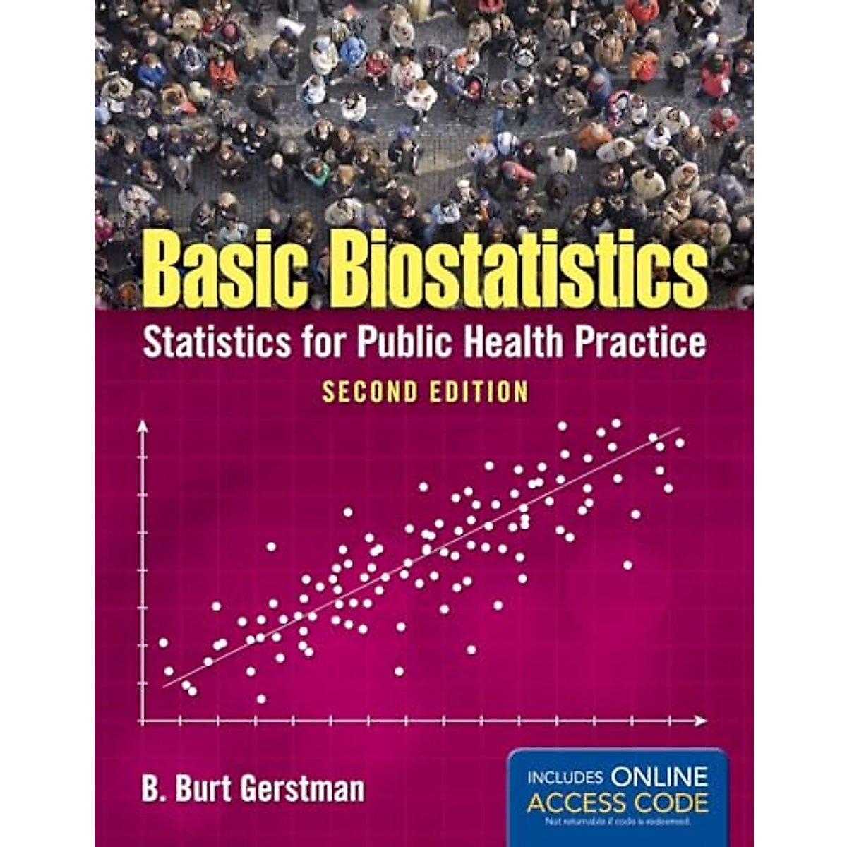 Basic Biostatistics: Statistics for Public Health Practice