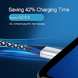 Samsung Type C Charger Cable 3Pack Nylon Braided USB A to USB C Cable 6FT Android Phone Cord for Samsung Galaxy S25 S24 FE A15 A55 S24 A35 A14 5G A13 A23 A33 A54 A53 S24 Ultra S23 Ultra, iPhone 16 15