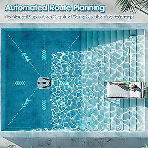 Robotic Pool Cleaner,Up to 1076 Sq.ft,Lasts 130 Mins,SYANSPAN Cordless Pool Vacuum for Above Ground Pool,Powerful Suction Dual-Drive Motors,Pool Robot Vacuum Self-Parking Technology (130mins)