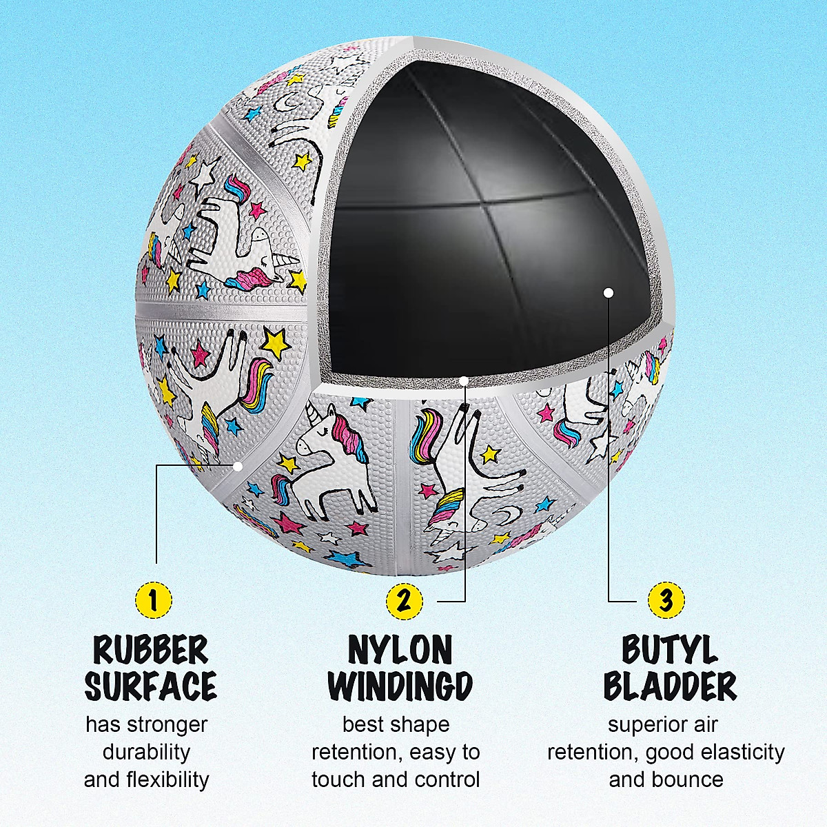 Richball Kids Basketball Size 5 Youth, 27.5" Girls Basketball Indoor Outdoor, Cartoon Unicorn Pink Basket Ball for Juniors Teens, Street Ball Games with 1 Pump, 1 Net