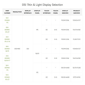 waveshare 4.3inch DSI Display, 800 × 480 Resolution, IPS, Compatible with Raspberry Pi 4B/3B+/3A+/3B/2B/B+/A+, CM3/3+/4, Touch Version