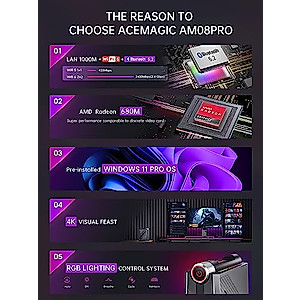 [Gaming PC] Mini PC Ryzen 9 6900HX(up to 4.9Ghz), 32GB DDR5(Dual Channel) 512GB NVMe SSD Mini Computers with AMD Radeon 680M(12 cores/2200 MHz), WiFi6/BT5.2/RGB Lights/3 Modes Mini Desktop for Gamer