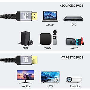Soonsoonic 4K HDMI Cable 20 Feet | 18Gbps Ultra High Speed HDMI 2.0 Cable & 4K@60Hz HDR 3D ARC HDCP2.2 Ethernet HDMI Cord | for UHD TV Monitor Laptop Xbox PS4/PS5 ect (6.1m)