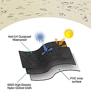 RURGLY 24x24 in Round Garden Patio Furniture Table Cover Waterproof, 420D Heavy Duty Fabric-Double, Breathable Outdoor Furniture Cover