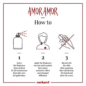 Cacharel Amor, 1.70-Ounce