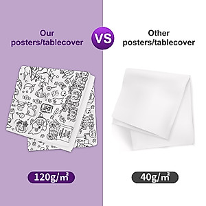 OHOME Halloween Giant Coloring Poster/Tablecloth-Halloween Crafts for Kids-30 x 72 Inches Jumbo Paper Coloring Banner Gifts for Kids Activities Games Toys Party Favors- Halloween Party Decorations