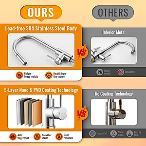 Kitchen Faucet with Soap Dispenser, APPASO Kitchen Faucet with Pull Down Sprayer, Brushed Nickel Kitchen Sink Faucets with Sprayer, Modern Kitchen Faucet for RV Bar Sink, Durable Stainless Steel