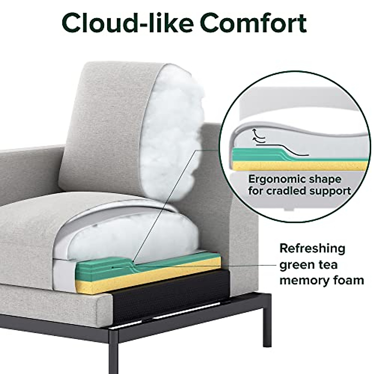 ZINUS Logan Loveseat, Green Tea Infused Foam Cushions, Tool-Free, Easy Assembly, Light Grey