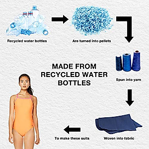 Speedo Women's Standard Swimsuit Piece Endurance The One Solid Team Colors, Orange/Pink, 22