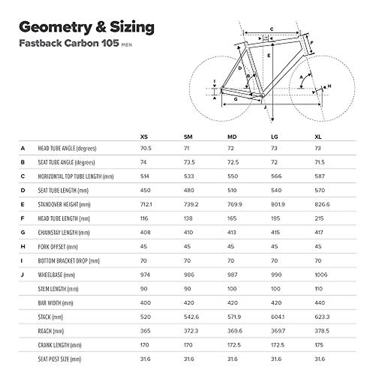 Schwinn Fastback Carbon Road Bike, Fastback Carbon 105, 48cm/Small Frame , Matte Black