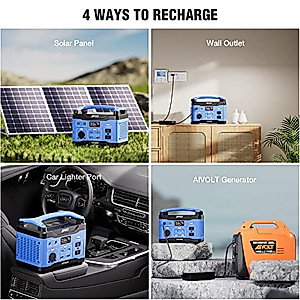 AIVOLT Portable Power Station 300W/266Wh Mini Solar Powered Generator, Backup Lithium Battery with LED Light 120V Pure Sine Wave AC Outlets(Surge 600W), USB-C Ports, Wireless Charging, for Outdoor Camping Emergency Home CPAP Backup