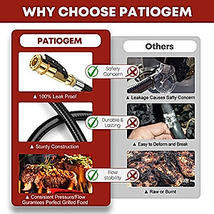 PatioGem 20 FT Quick Connect Propane Hose for RV to Grill, RV Propane Quick Connect Hose, Quick Disconnect Propane Hose Extension with 1/4"Safety Shutoff Valve for Grills, Griddles, Stove, Heater