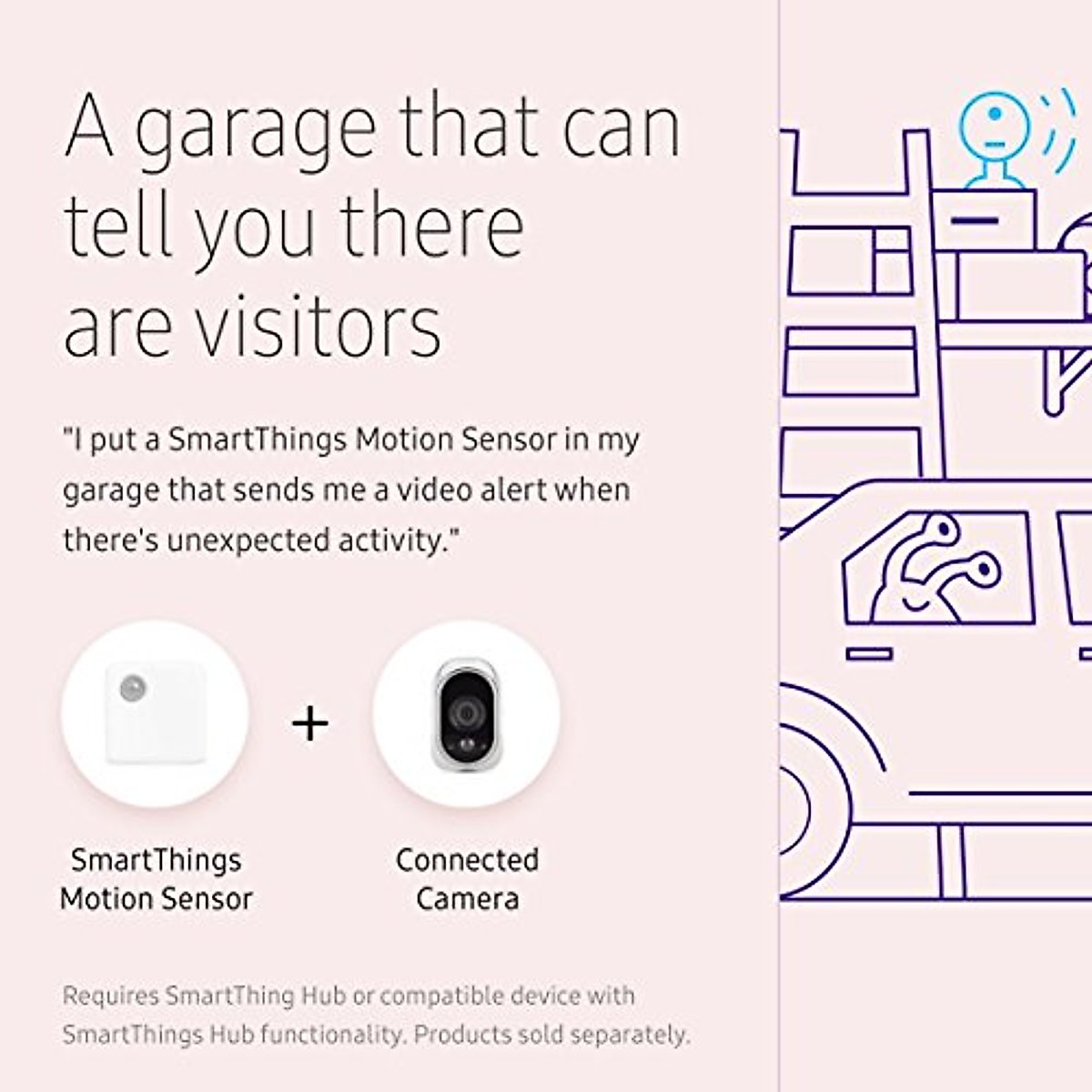 Samsung Electronics F-IRM-US-2 SmartThings Motion Sensor