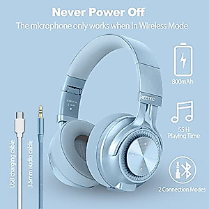 REETEC Wireless Bluetooth Headphones Over-Ear - [40 Hrs Playing Time, Soft Protein Earpads] Foldable HiFi Stereo Wireless Headphones with Microphone, Deep Bass Headset for Phone, PC, iPad - Blue
