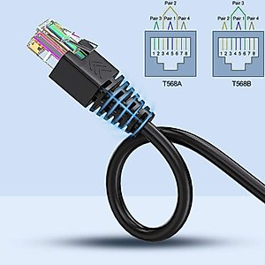 Jienk 2Pcs RJ45 Male to 8 Pins Screw Terminal Block Adapter for Cat5 Cat6 Cat7 Ethernet Extender CCTV Digital Internet,RJ45 Male Plug to 8pins Terminal Ethernet Connector
