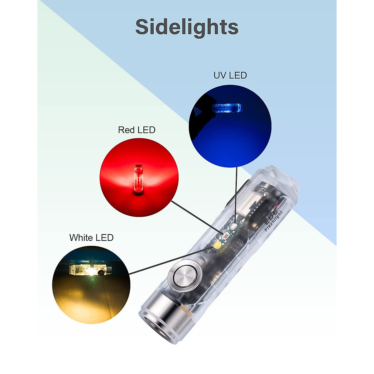 RovyVon Aurora A8 4th Gen USB C Keychain Flashlights Rechargeable, 650 Lumens 6500K Cool White Super Bright Mini Flashlight, with Red/White/365nm Sidelights, Magnetic Pocket Clip and Tail Base