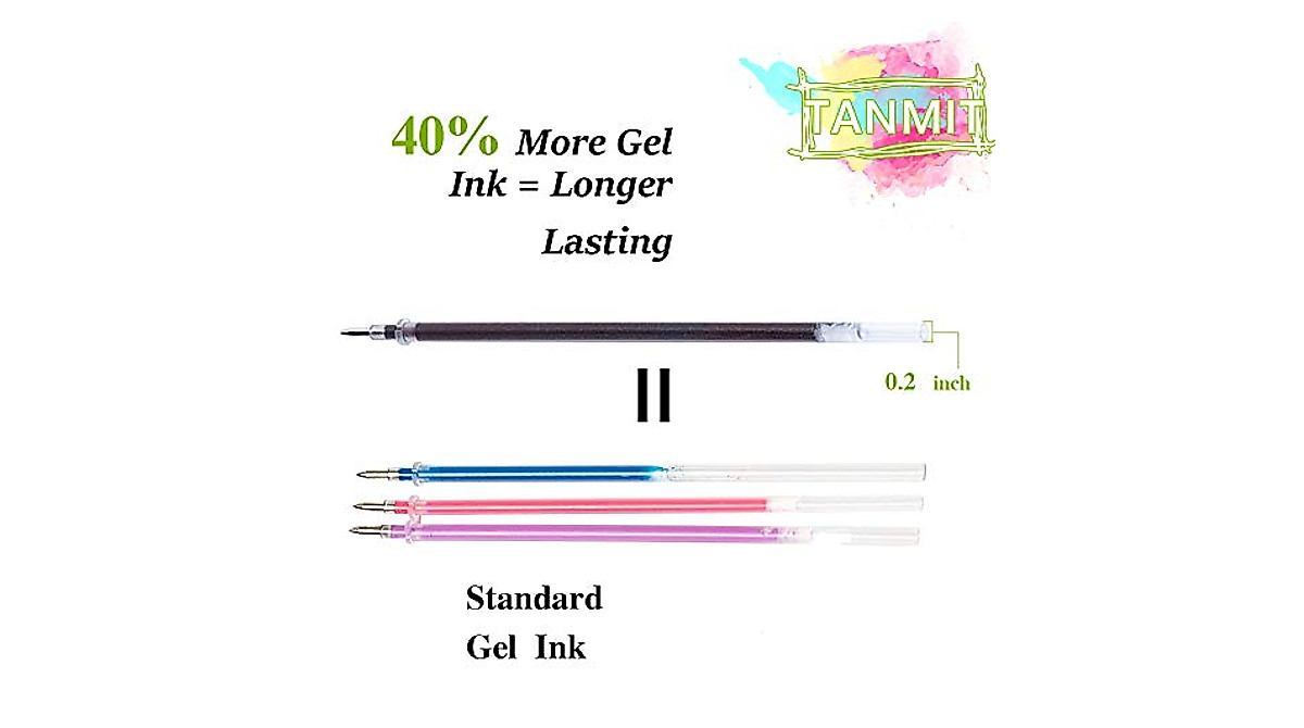 TANMIT 33 Color Gel Pens - Art, Coloring & Journaling