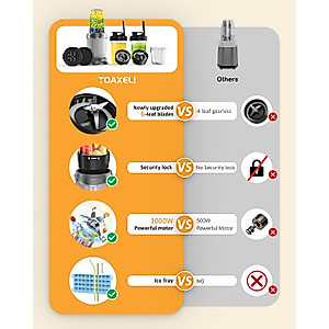 Smoothie Blender, 1000 W Upgraded Compact Personal Blender for Shakes and Smoothies, Juice, Frozen Drinks, Sauces & More, Smoothies Maker with 2 * 26 Oz To-Go Cups, 2*Spout-Lids