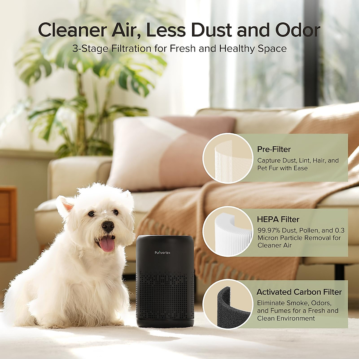 Air Purifiers for Bedroom, HEPA Air Purifiers, Air Cleaner for Smoke A11ergies Dander Hair Odor, Portable Air Purifier with Fragrance Sponge Sleep Mode Speed Control - AC300