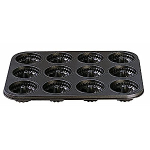 Kaiser Muffin/Gugelhupf Mould, Silver