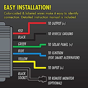 Wagan EL7411 12V 40A DC to DC Battery Charger with Solar Input MPPT Controller for SLA, Flooded, Gel, AGM, Calcium and Lithium, Using Multi-Stage Charging in RVs, Vehicles, Boats and Yachts