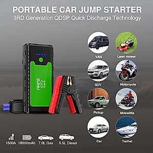 Car Battery Jump Starter, SUHU 1500A Peak 18000mAh Safe Lithium Car Battery Starter, 12V Car Auto Battery Booster (Up to 7L Gas/5.5L Diesel Engine) with QC 3.0 Fast Charge, 2*USB Port &LED Flashlight