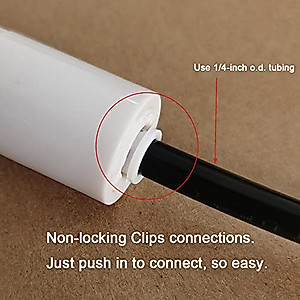 Malida 1/4 inch quick connector fittings Flow Restrictor for RO water purifiers Reverse Osmosis Systems (2, 420CC--75GPD)