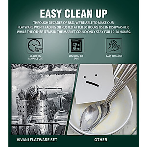 VIVANI Islay Champagne Gold Silverware Set for 8, 40 Piece Flatware Set, Stainless Steel Utensils Set, Kitchen Cutlery Set, Mirror Finish, Dishwasher Safe