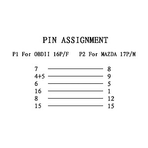 E-Car Connection New OBD 17 Pin OBD to OBDII 16 Pin OBD2 Diagnostic Adapter Connector Adapter Cable for Mazda (Type -1)