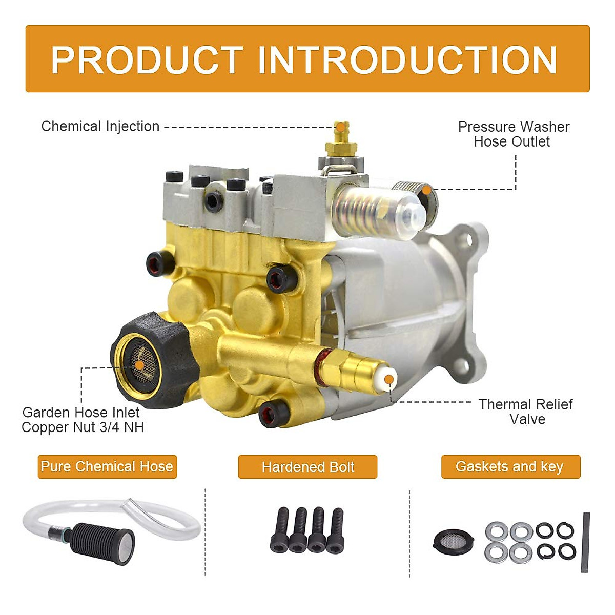 SurmountWay 3/4" Shaft Horizontal Pressure Washer Pump, 3400 PSI,2.6 GPM Brass Power Washer Pump Replacement for Honda, Simpson, Ryobi,Craftsman and more
