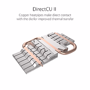 ASUS TUF Gaming NVIDIA GeForce GTX 1660 Ti EVO OC Edition Graphics Card (PCIe 3.0, 6GB GDDR6, HDMI 2.0b, DisplayPort 1.4, Space-Grade Lubricant, Compact Design, GPU Tweak II)