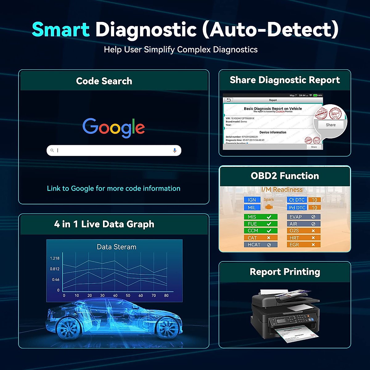 LAUNCH OBD2 Scanner CRP123X Elite, Lifetime Free WiFi Update scan Tool, FCA SGW, SAS Calibration/Throttle Reset/Oil Reset Diagnostic Scanner, Multi Systems Car Scanner, Battery Test, Auto VIN