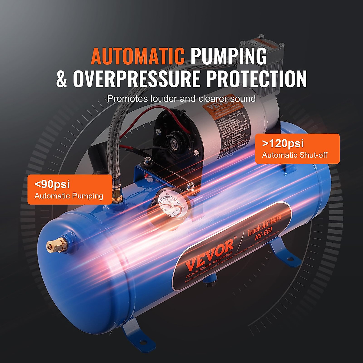 VEVOR 12V Air Compressor with Tank 1.6 Gallon/6 L, Train Horn Air Compressor, 120 psi Working Pressure Onboard Air Compressor System for Train Air Horns, Inflating Tires, Air Mattresses