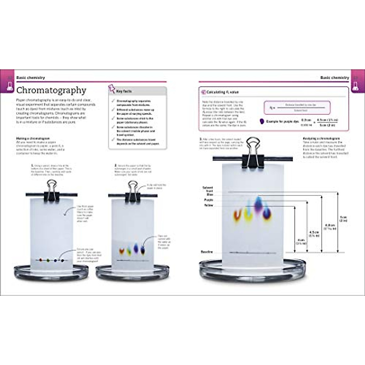 Super Simple Chemistry: The Ultimate Bitesize Study Guide (DK Super Simple)