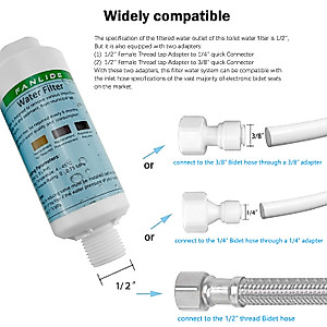 FANLIDE Bidet water filter for electronic bidet seats, Toilet water filter system, compatible with 1/2" 1/4" 3/8" Bidet hose (2 Filters + 2 Adapter)