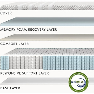 Leesa Original Hybrid 11" Mattress, Full, Premium Cooling Foam and Individually Wrapped Springs/CertiPUR-US Certified / 100-Night Trial