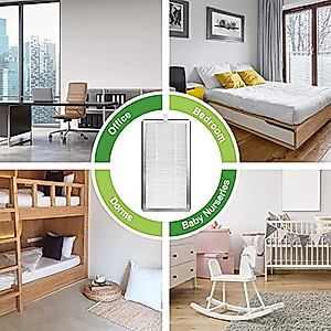 4 Pack 15 Replacement Filter, 3-in-1 Pre-Fiter, True H13 HEPA Filter and Activated Carbon Filter Compatible with 15 Air Purifier